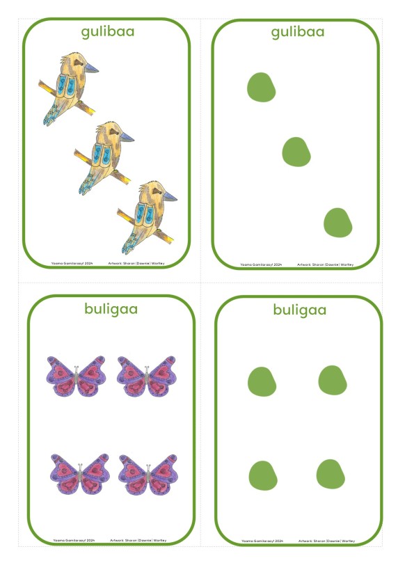 Winanga-Li Aboriginal Child & Family Centre - 1 to 10