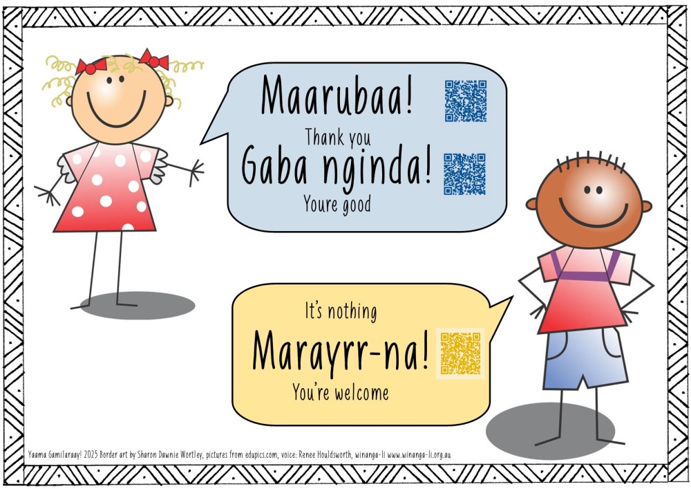 Winanga-Li Aboriginal Child & Family Centre - Useful words and phrases