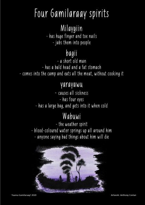 Winanga-Li Aboriginal Child & Family Centre - Halloween