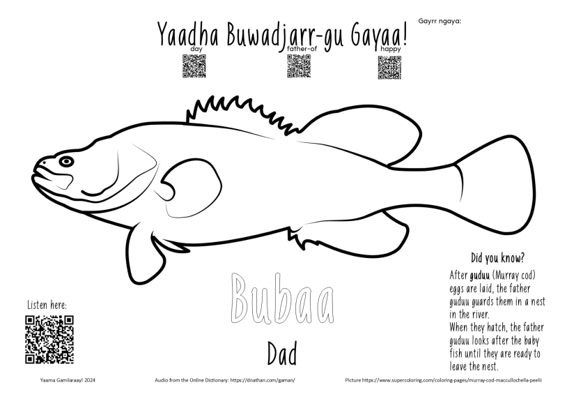 Winanga-Li Aboriginal Child & Family Centre - Yaadha Bubaa-gu (Father's ...